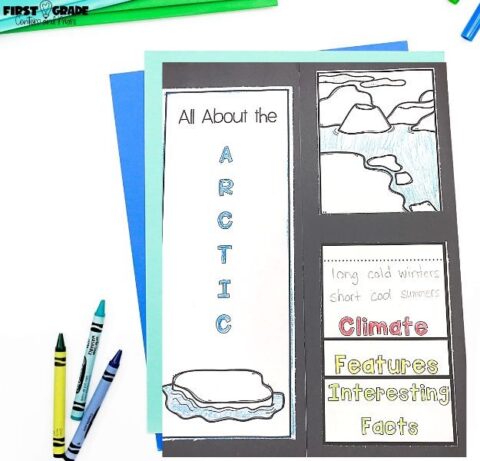 Engaging Arctic Animals Printables - First Grade Centers and More