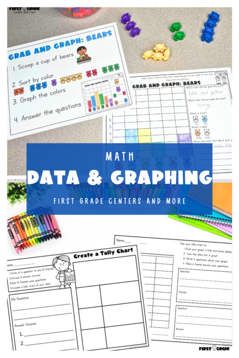2 Digit Plus 1 Digit Addition With Regrouping - First Grade Centers and ...
