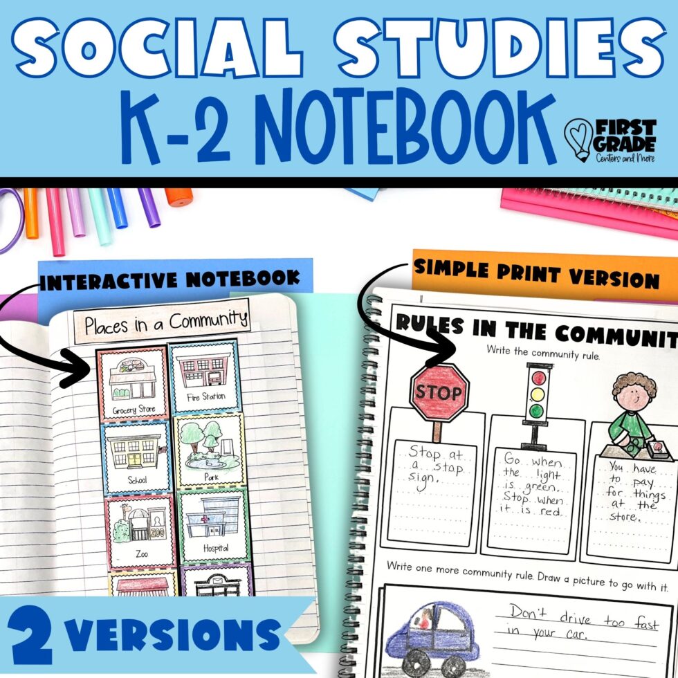 Social Studies Activities for 1st Grade: Making Learning Hands-On ...