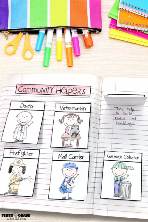 Social Studies Activities for 1st Grade: Making Learning Hands-On ...