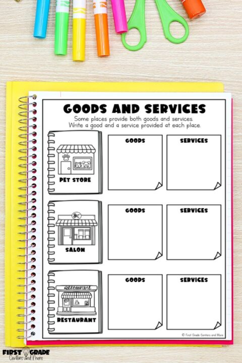 Social Studies Activities for 1st Grade: Making Learning Hands-On ...