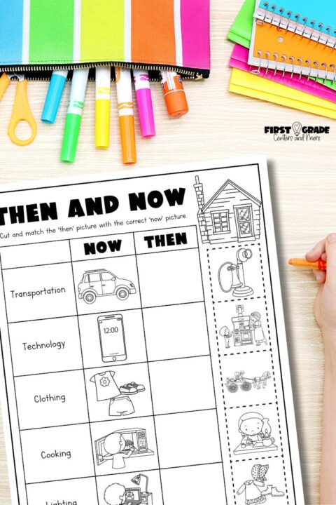 Social Studies Activities for 1st Grade: Making Learning Hands-On ...