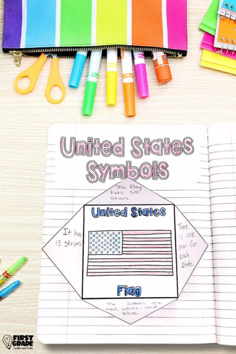 Social Studies Activities for 1st Grade: Making Learning Hands-On ...